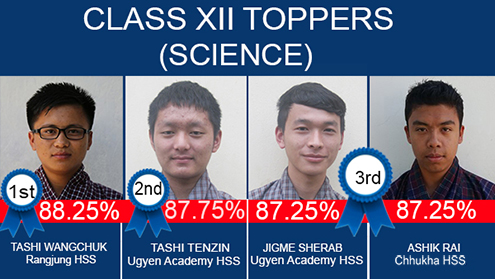 Bhutan Higher Secondary Education Examination results declared - BBSCL