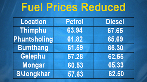 Fuel price sees further reduction - BBSCL