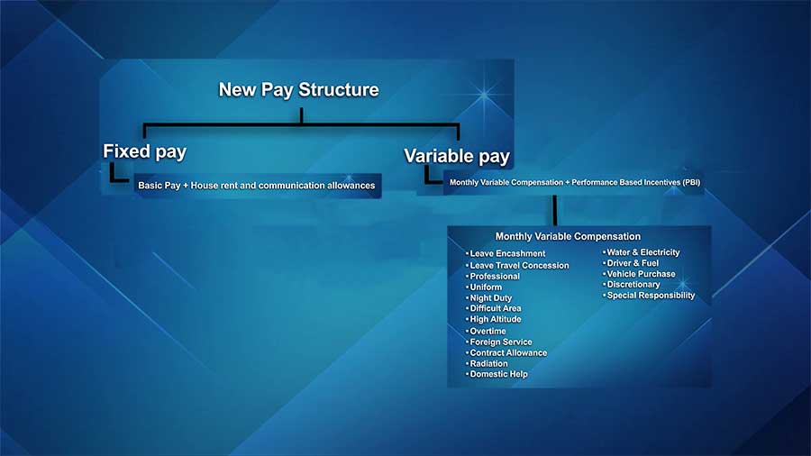 Pay Structure Reform Bill- more of a pay structure than a raise - BBSCL
