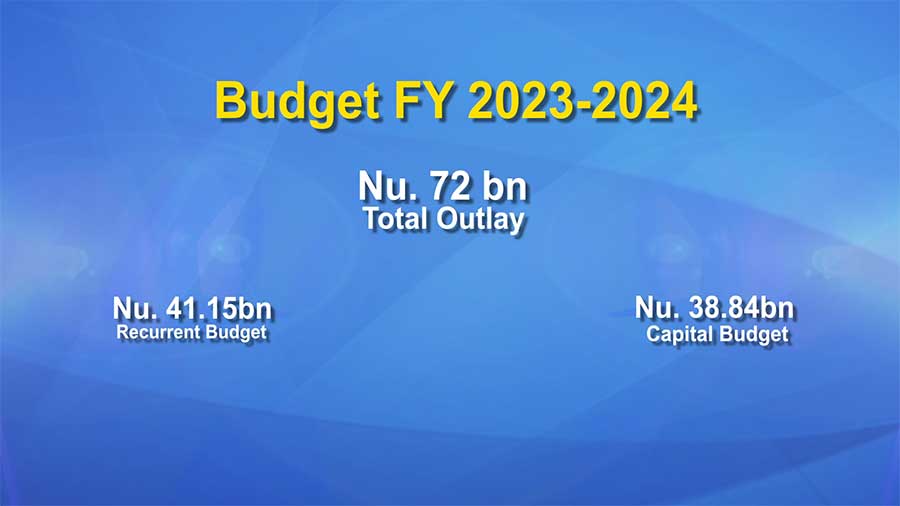 Nu 72bn budget outlay estimated for FY 2023-2024 - BBSCL