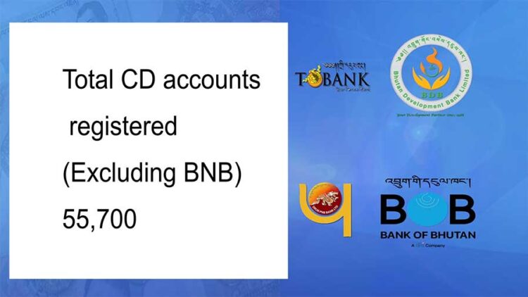 Over 12,000 business entities open new CD accounts following DRC’s ...