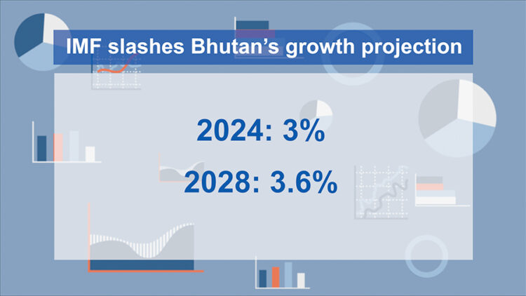 IMF World Economic Outlook projects Bhutan’s growth rate at 3 per cent ...