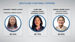 BCSEA declares classes X and VI exam results - BBSCL