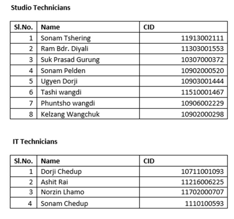 Bhutan Broadcasting Service (BBS) is pleased to announce the ...