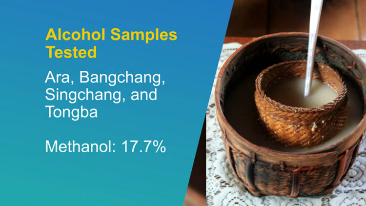 Concerning levels of methanol found in Bhutanese home-brewed alcohol ...