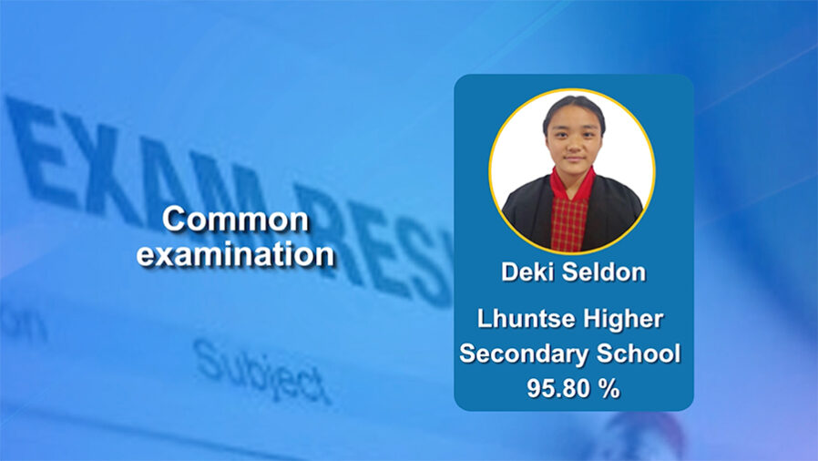 Classes XII and VIII pass percentage drops in 2024 - BBSCL